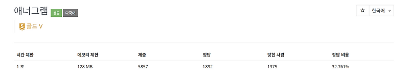 [ Java/자바 ] 백준(BOJ) 6443 - 애너그램 (골드5)