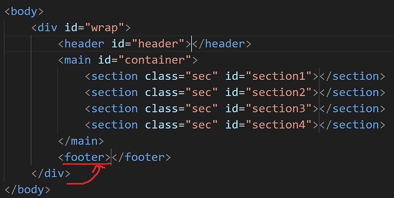 scrollTo()