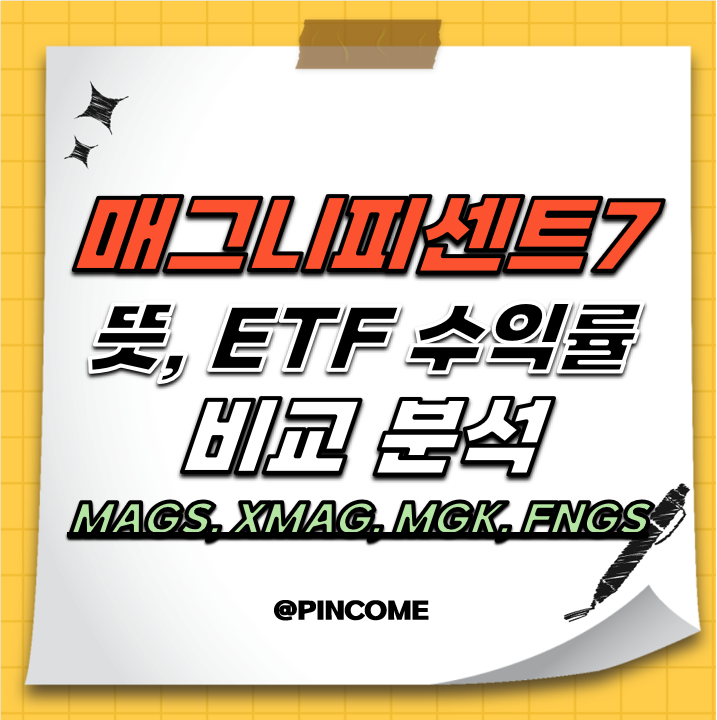 매그니피센트 7 ETF 완전 정복: MAGS, XMAG, MGK, FNGS 비교 분석