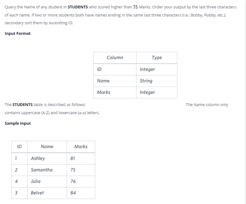18. Higher Than 75 Marks