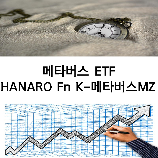 메타버스 ETF HANARO Fn K-메타버스MZ 배당금 및 종목분석