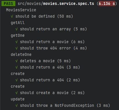 [Nest] #3 UNIT TESTING - 단위 테스트 :: Jae Front-end Study