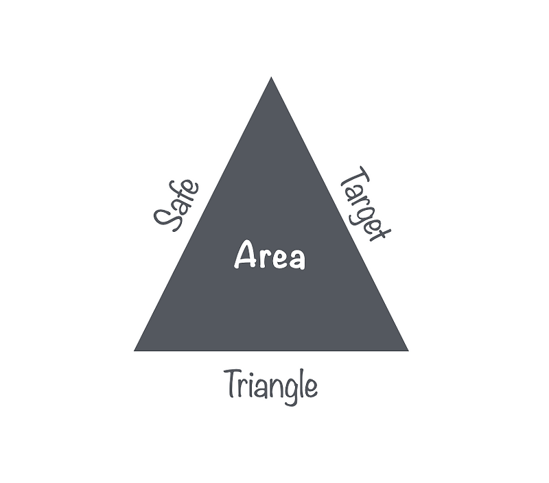 safe triangle target area로 컨텍스트 메뉴 사용성 높이기
