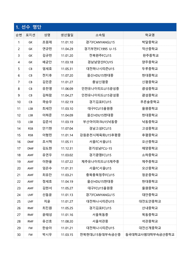 [골든에이지] 2024 KFA 골든에이지 MU13 (6차 훈련)
