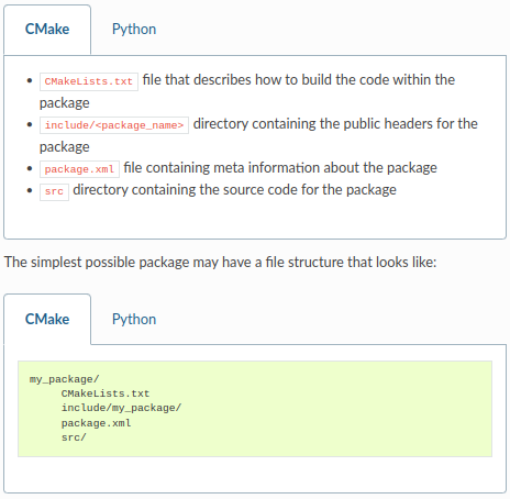 ROS 2 Tutorials : Creating a package