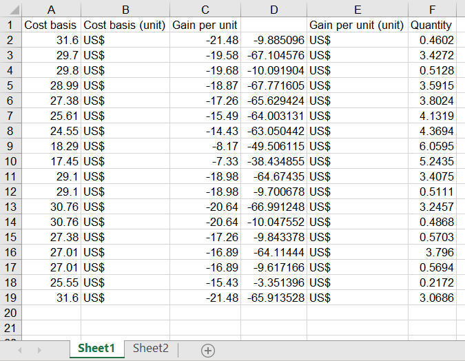Excel Sheet Data Comparison