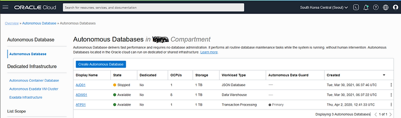 Oracle Database - Automatic Indexing