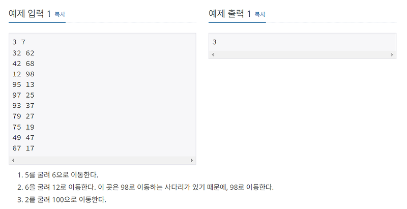 [BOJ/C++] 백준 16928번: 뱀과 사다리 게임 — 모징이의 개발 경험치