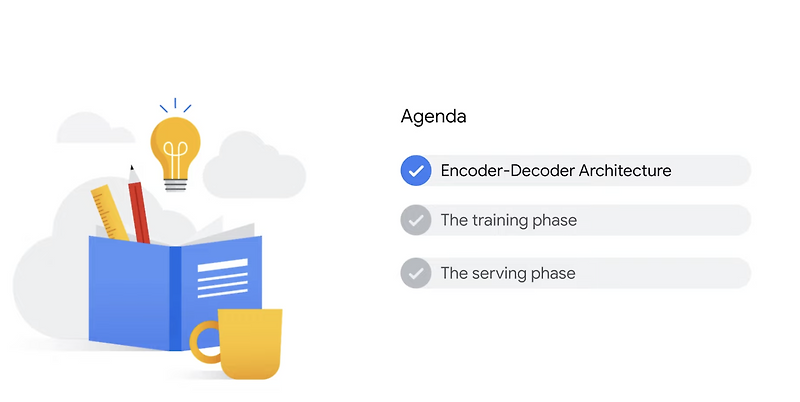 [Google Cloud Skills Boost(Qwiklabs)] Introduction to Generative AI ...
