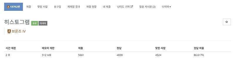 [ BOJ ] 13752 : 히스토그램 ( BRONZE 4 ) / C, Python