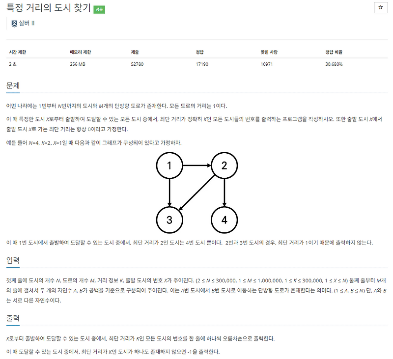 BOJ_18352 : 특정 거리의 도시 찾기
