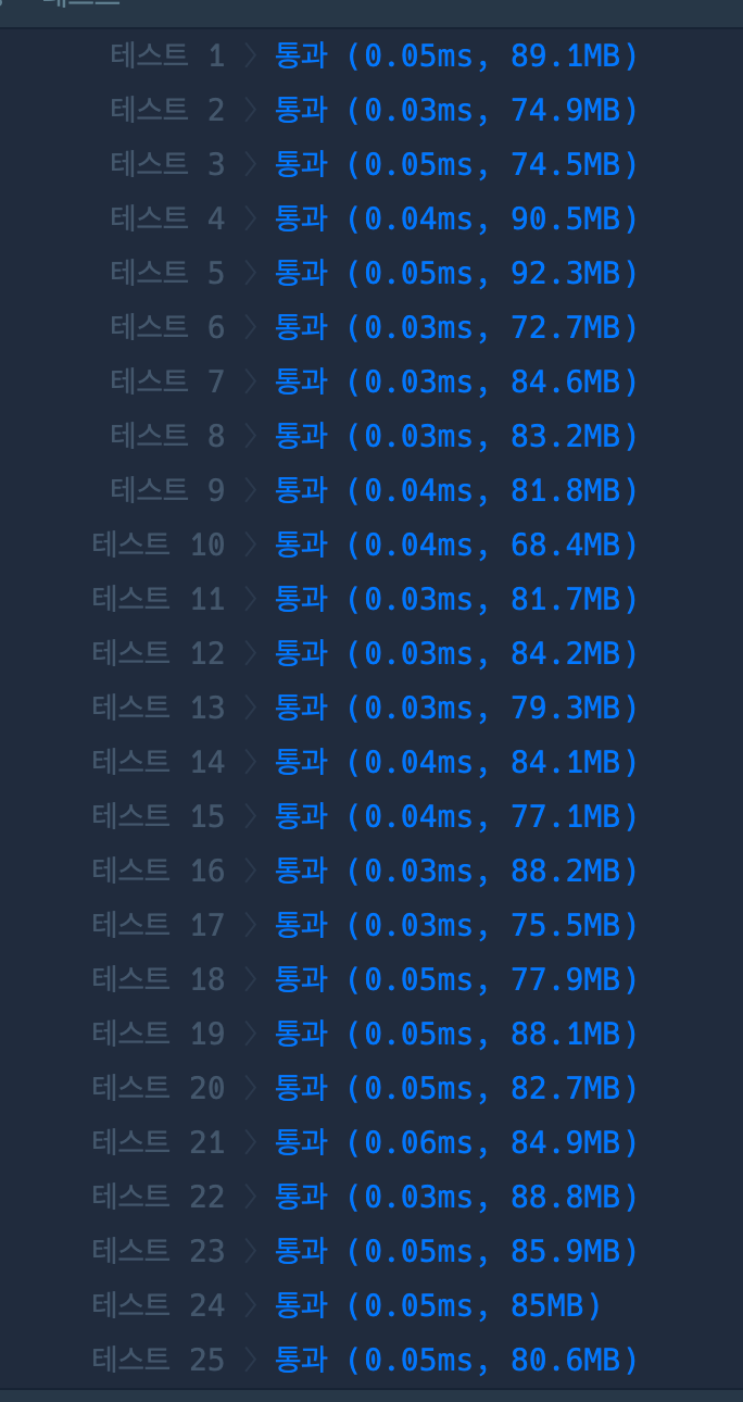 String.repeat(int count)