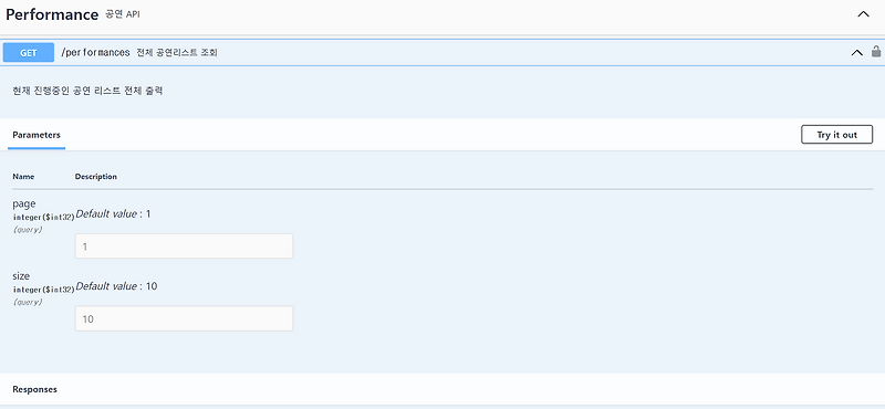 Java Springboot Swagger 적용하기 Swagger Get Method Requestbody Swagger