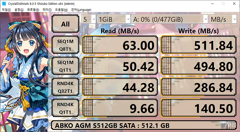 [잡담/일기] 250412-3 :: 임시닉네임 afddfd