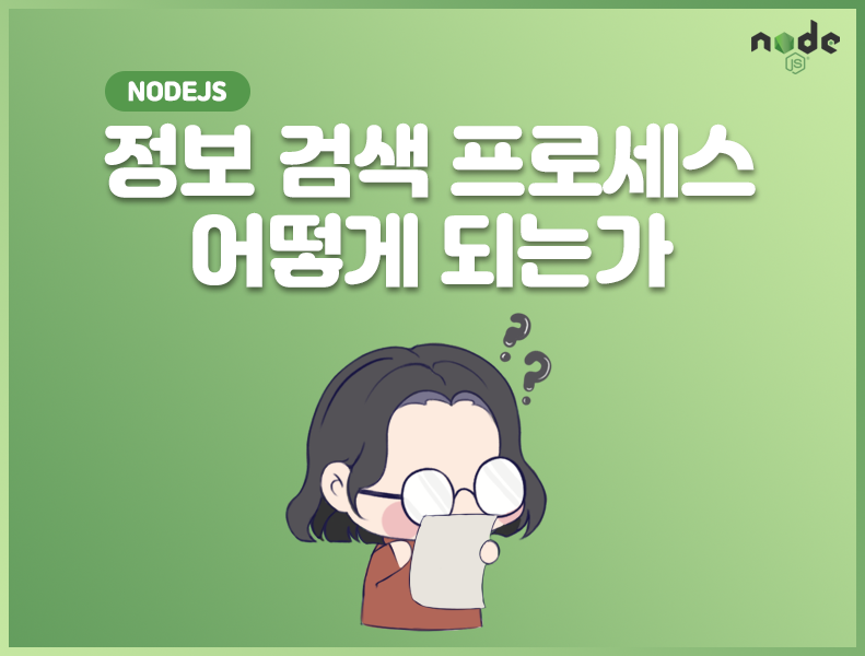 [Node.js] Search Process