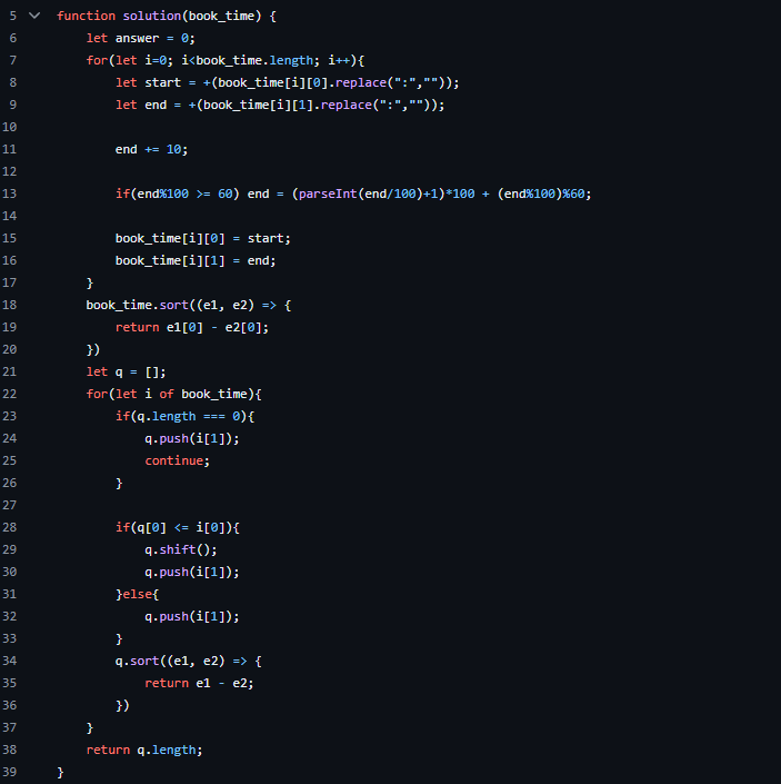 [프로그래머스] Lv.2 호텔 대실 (JavaScript) :: hwannee.dev