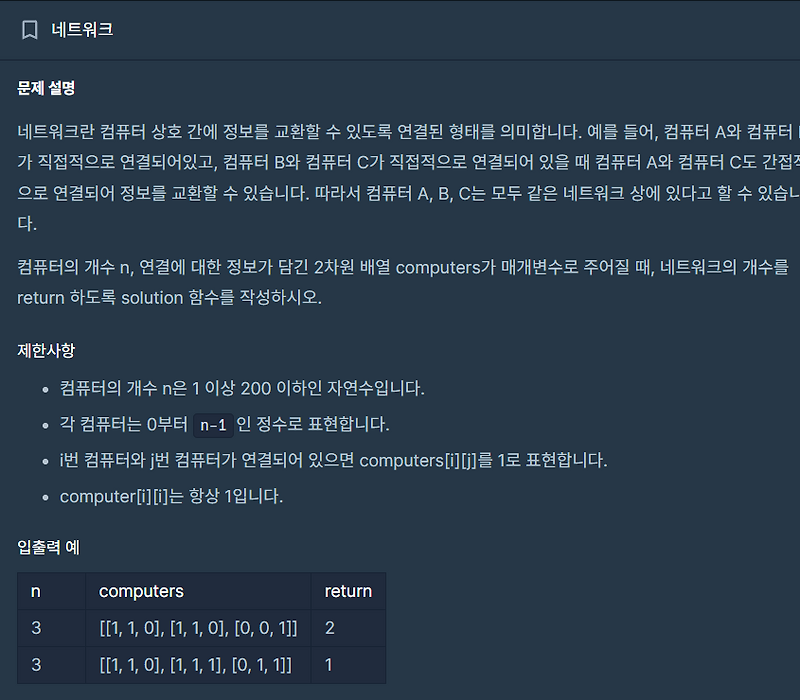 프로그래머스 | LV.3 네트워크 - DFS, BFS 풀이 (Java)