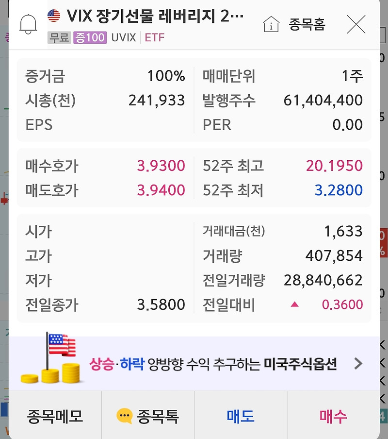 UVIX 투자: 다른 ETF와의 차별점은 무엇인가?