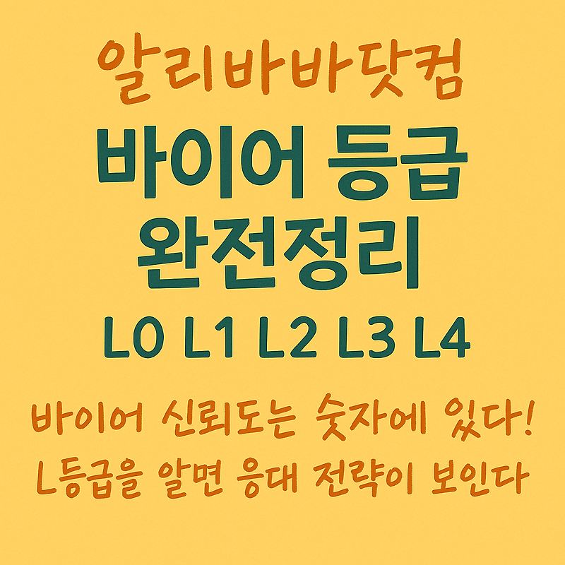 알리바바닷컴 바이어 등급 완전정리 (L0~L4 란?)