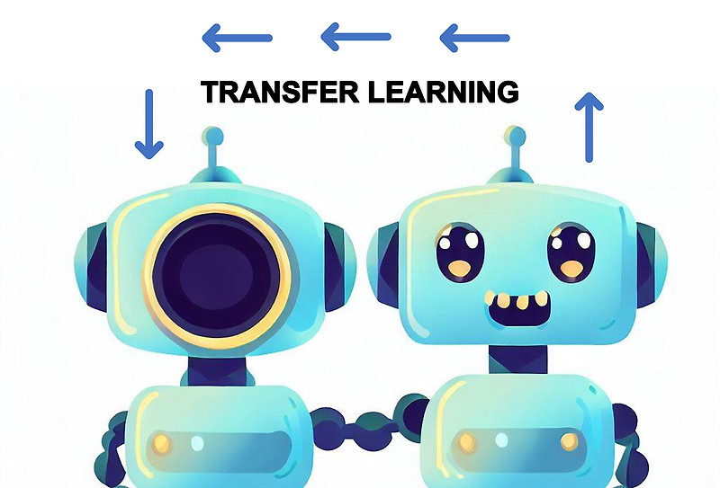 [Tensorflow] Image Classification Part 2 - Transfer Learning