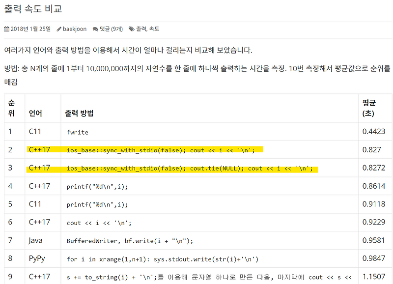 [C++]Tips