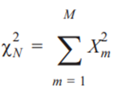 chi-square random variables