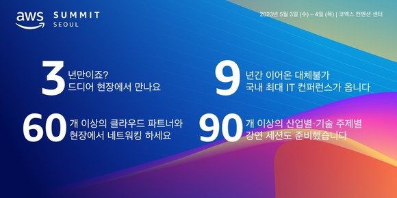 티맥스티베로·KINX, AWS 서밋 서울 참가