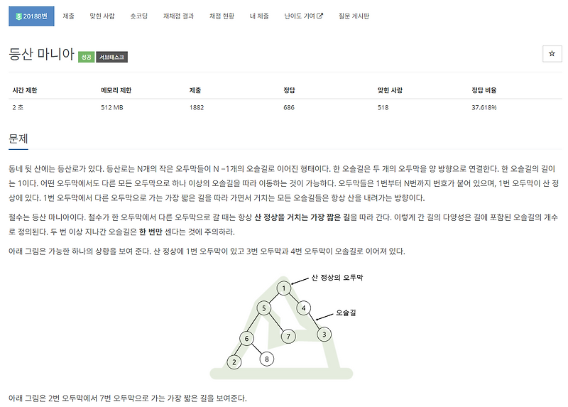 [코테] 백준 20188번 : 등산마니아 (java) — susukkang.LOG