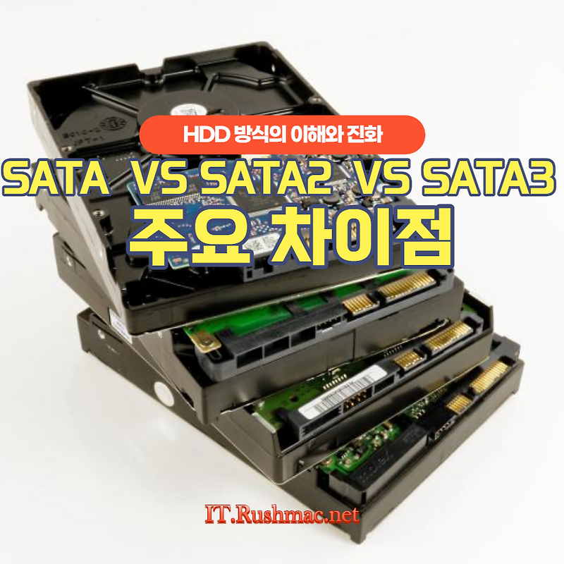 HDD와 SATA, SATA2, SATA3 인터페이스의 주요 차이점을 알아보고, 각각의 특성과 컴퓨터 사용에 미치는 영향을 쉽게 ...