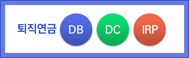 퇴직연금 DB형 vs DC형 vs IRP 개념 / 퇴직해서 DC를 IRP로 받을 때 상품 환매 여부?