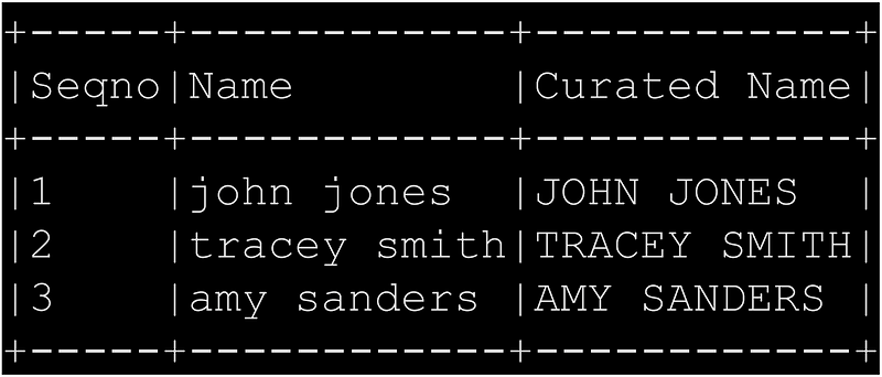 UDF(User Defined Function)