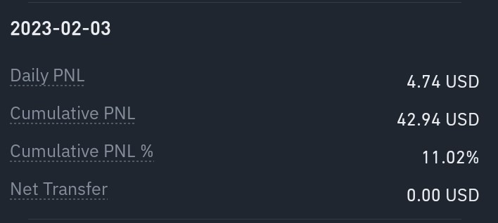 코인수익률 230203