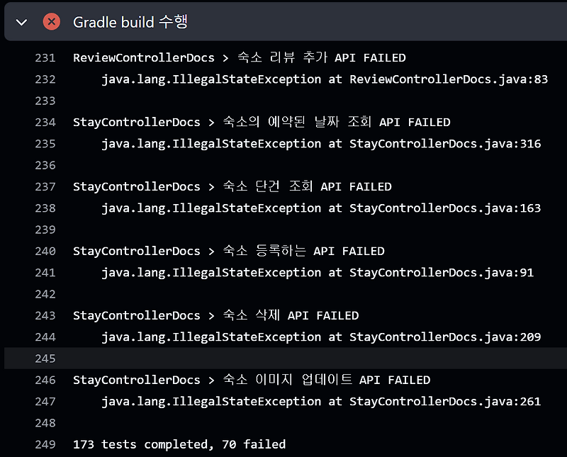 Github Actions 으로 CI 테스트 자동화 중 겪은 이슈 정리 (Embedded Redis, Profile, Spring Rest Docs)