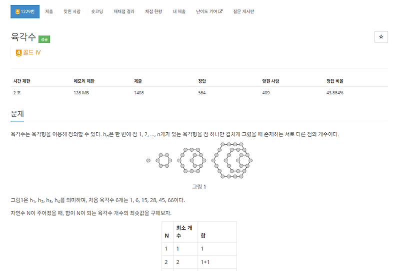 [Python] 백준 1229번: 육각수 — jintaek