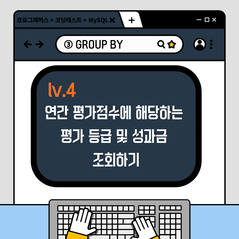 [프로그래머스 / MySQL / Lv.4 연간 평가점수에 해당하는 평가 등급 및 성과금 조회하기]