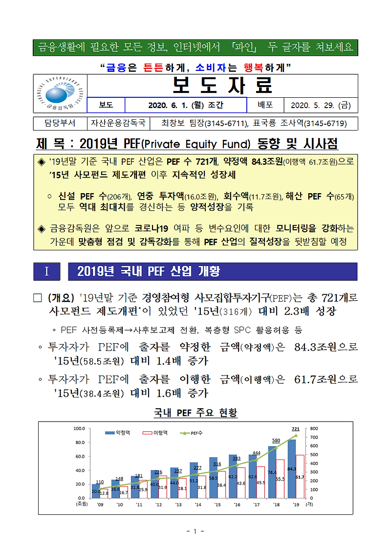 2019년 PEF(Private Equity Fund) 동향 및 시사점