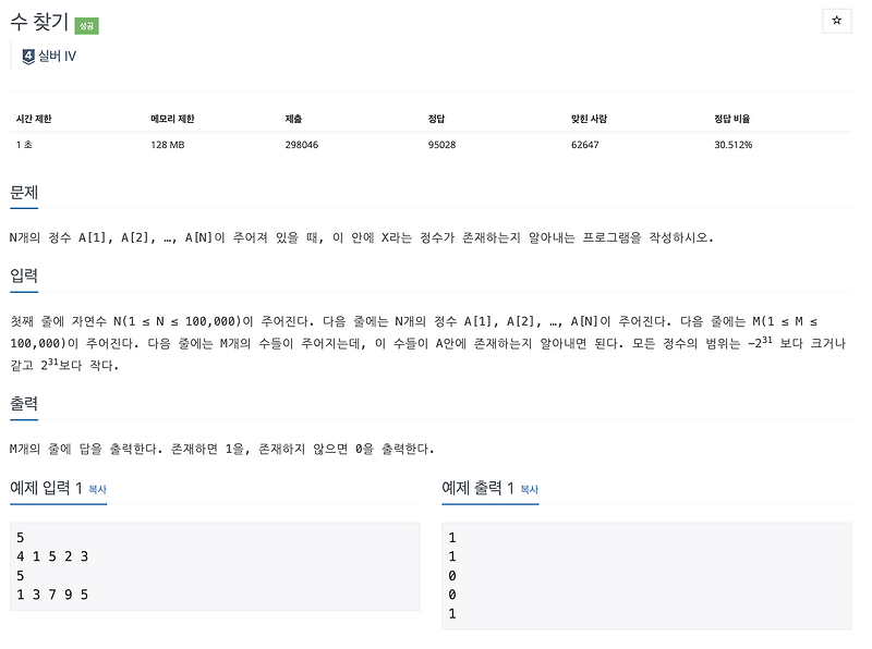 [JAVA][Baekjoon] 1920번 수 찾기 🌟 — 예롱이의 개발 블로그