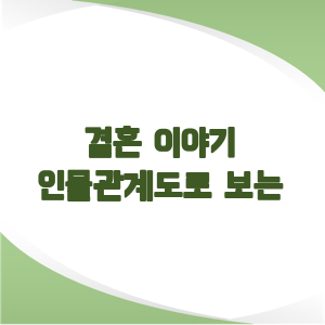 결혼하자 맹꽁아! 인물관계도로 보는 결혼 이야기