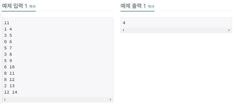 [Baekjoon] 1931번 : 회의실 배정 - 파이썬(Python)