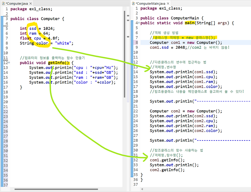 [JAVA] 클래스와 메서드, setter와 getter, this