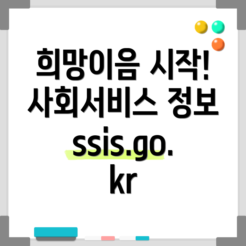 희망이음 사회서비스 정보시스템 (www.ssis.go.kr)