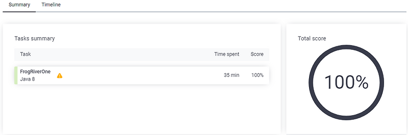 [codility] FrogRiverOne :: 개발자 희재