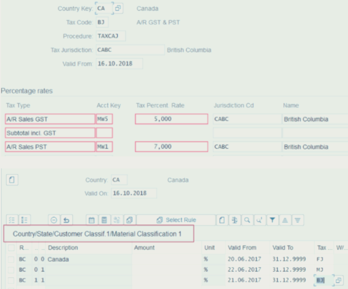 SAP TAX Determination Rule