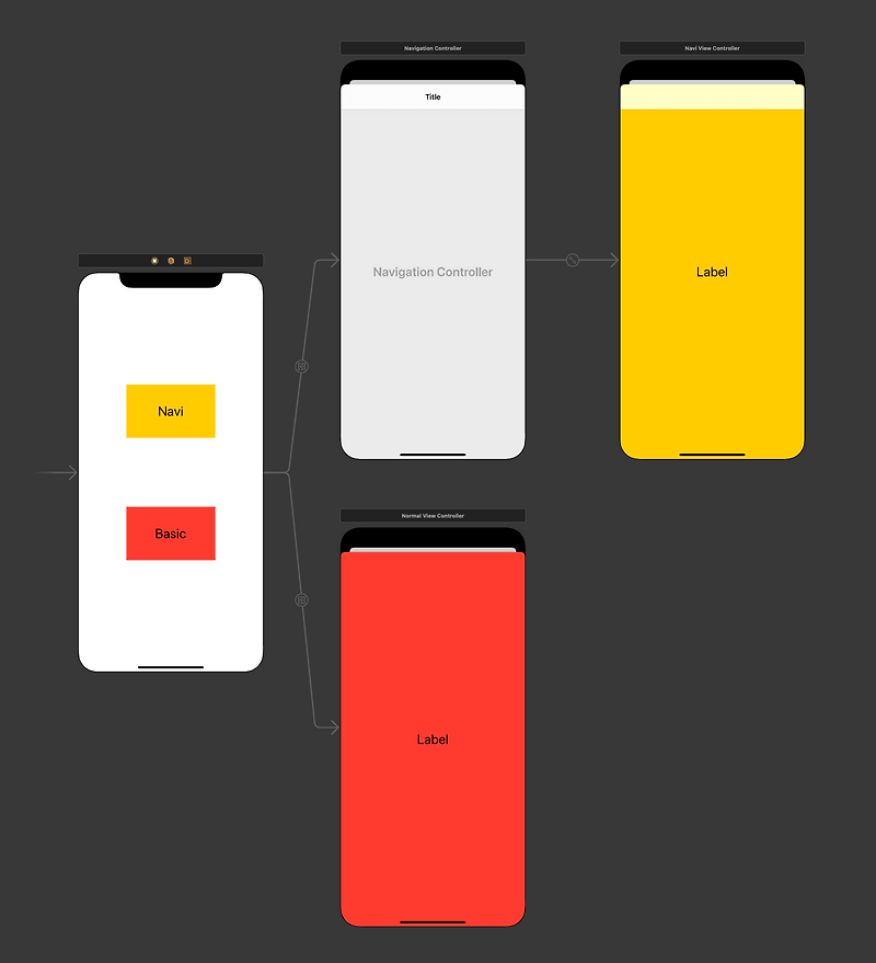 [iOS] prepare segue 데이터 전달, NavigationController segue