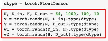 [CS231n] Lecture 8 | Deep Learning Software :: seemee9 님의 블로그