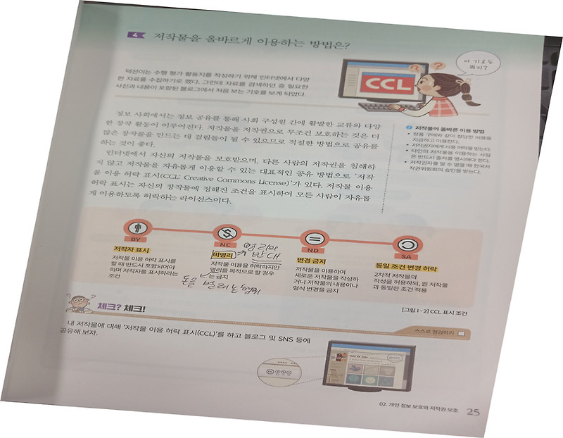 Ccl 저작물 이용 허락 표시 정보수업
