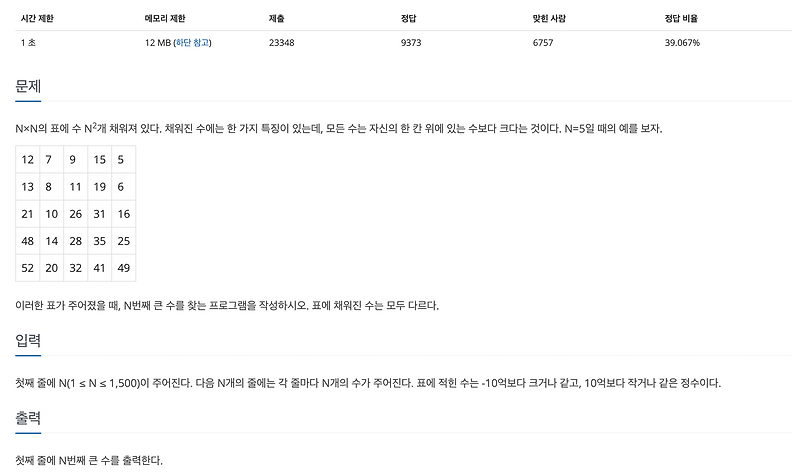 [Java] 백준 2075번 : N번째 큰 수