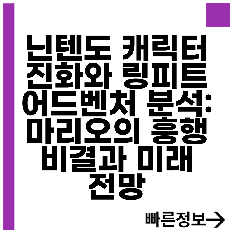 닌텐도 캐릭터 진화와 링피트 어드벤처 분석: 마리오의 흥행 비결과 미래 전망