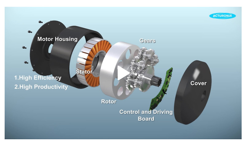 Video for Introduction to Mid-drive coaxial-motor for E-bike