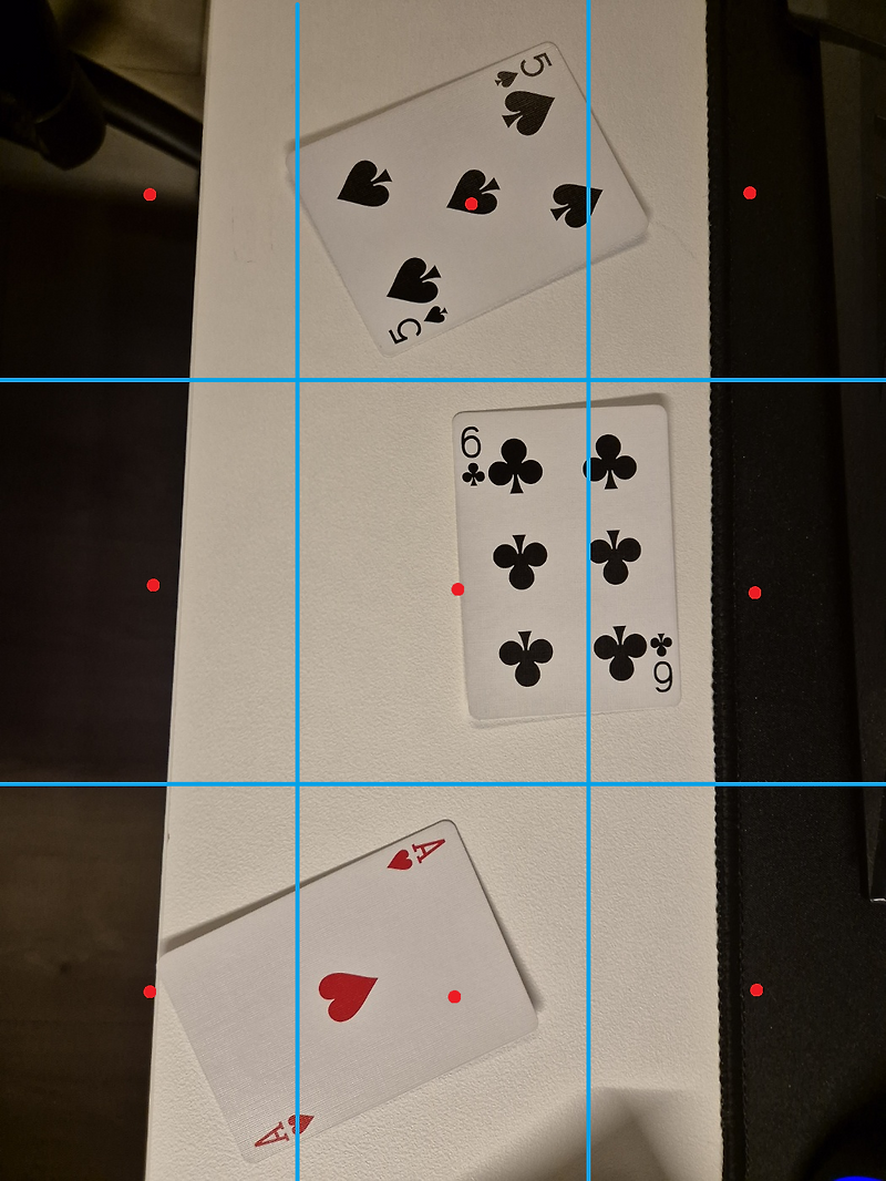 [논문 리뷰] Faster R Cnn Towards Real Time Object Detection With Region
